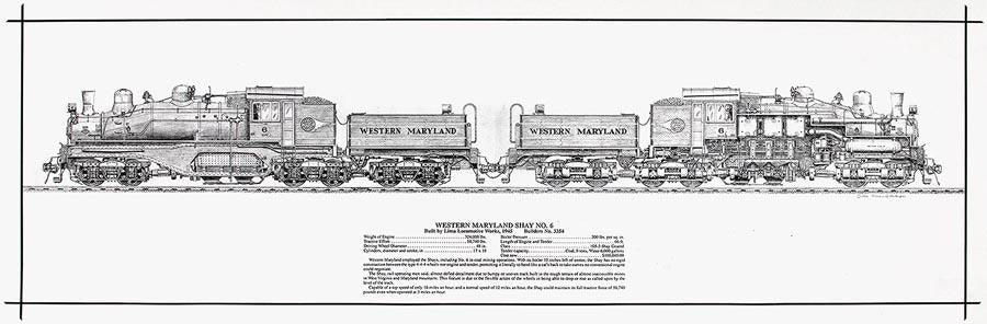 Shay Steam Locomotive Drawings